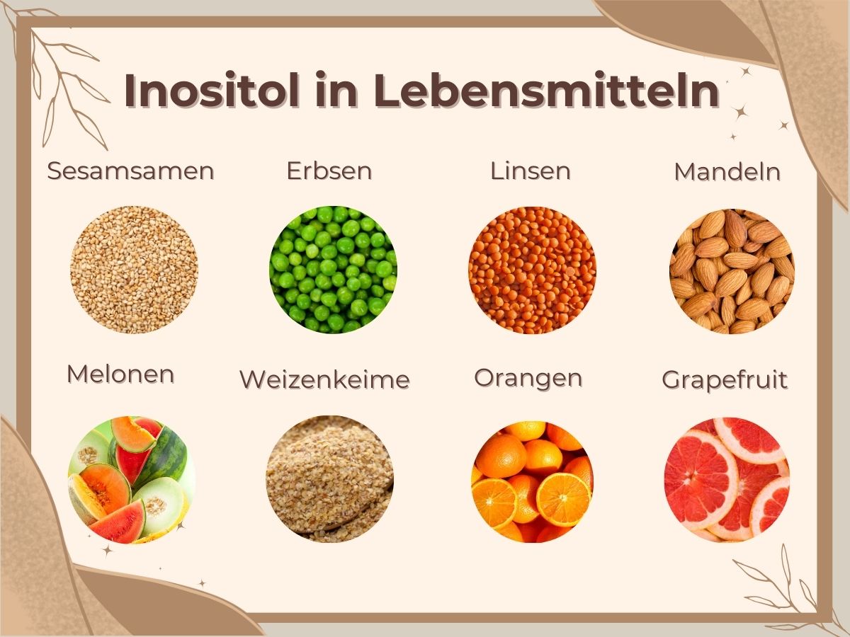 Inositol in foods - Natural sources – Inosivar